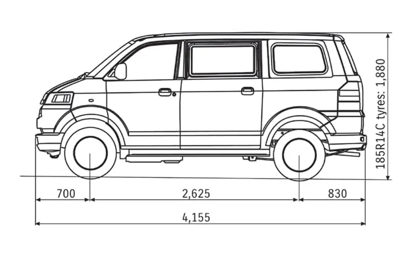 Panel APV – Autos Suzuki