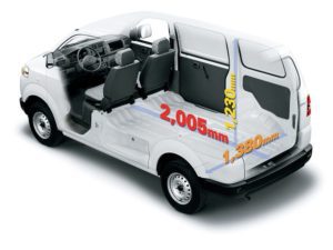APV Panel – Autos Suzuki