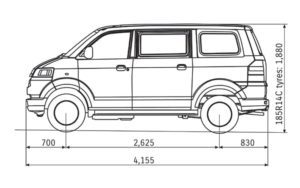 Panel APV – Autos Suzuki