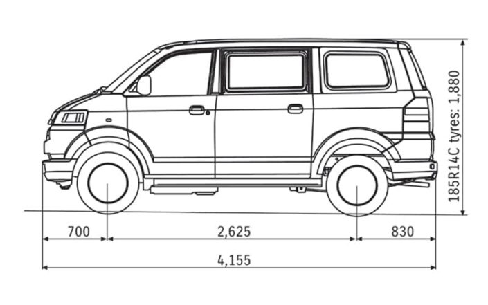 Panel APV – Autos Suzuki